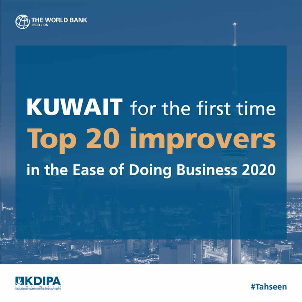 Kuwait for the first time amongst the Top 20 Improvers in Doing ...